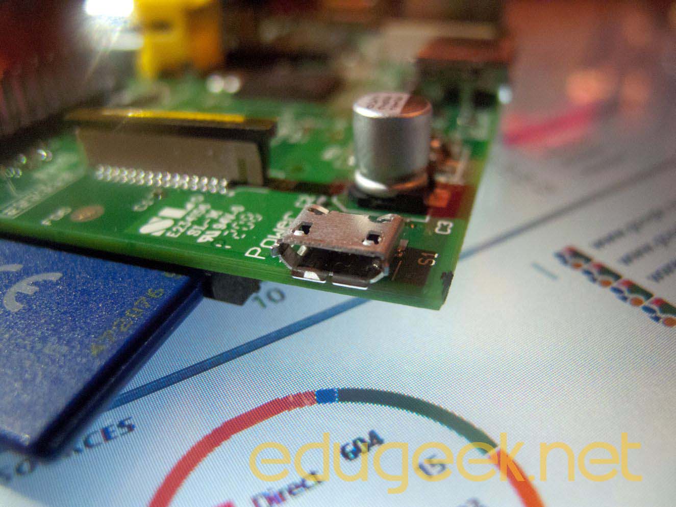 Some Gratuitous Raspberry Pi Macro Shots |﻿ Raspberry Pi, Arduino & Other SBCs