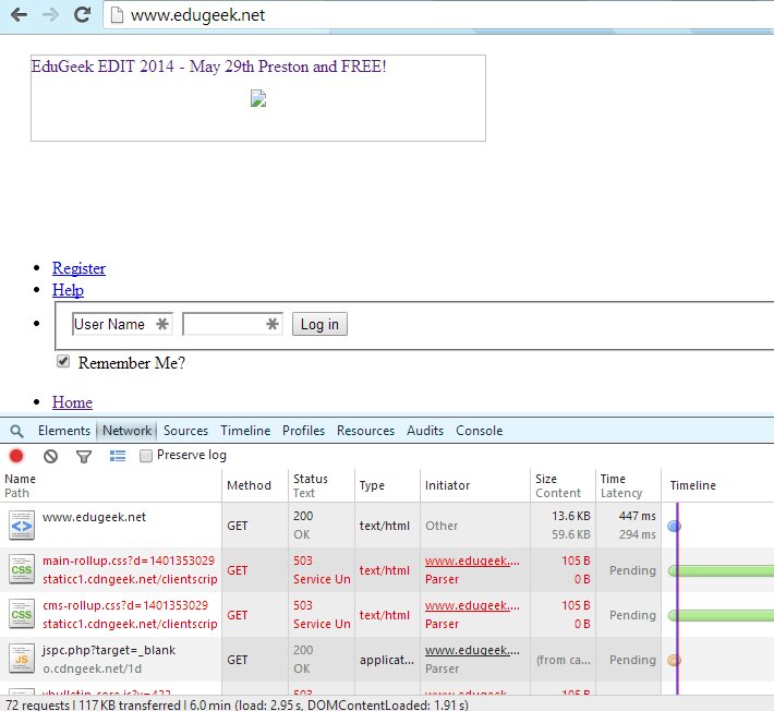 CDN 503 error |﻿ EduGeek.net Site Problems