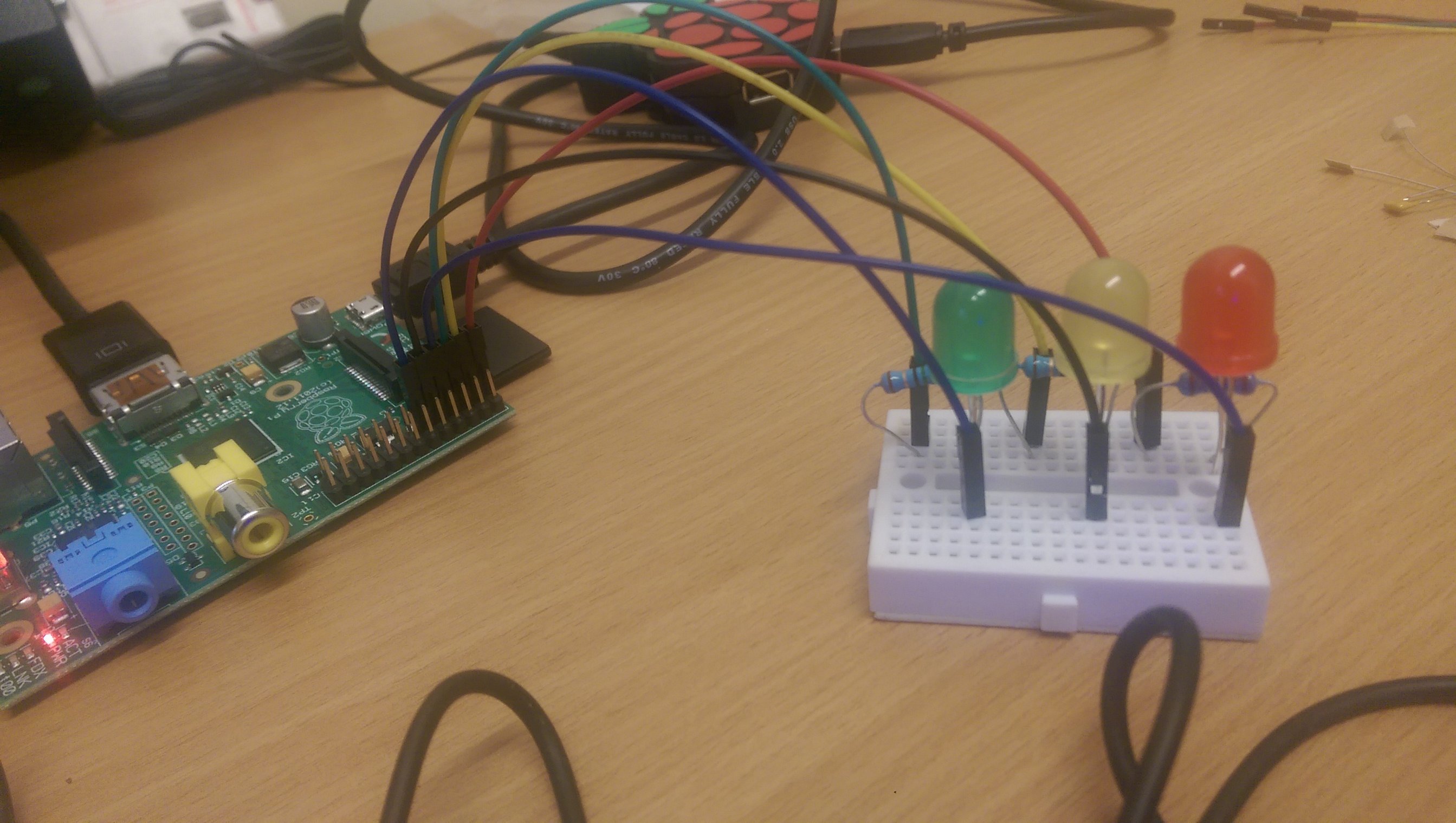 Python Traffic Light Code |﻿ Coding