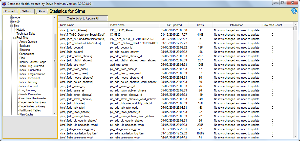 SQL diagnostic tool - Database Health Monitor |﻿ MIS Systems
