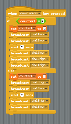 Pi Traffic Lights - Raspberry Pi, Arduino & Other SBCs - EduGeek.net