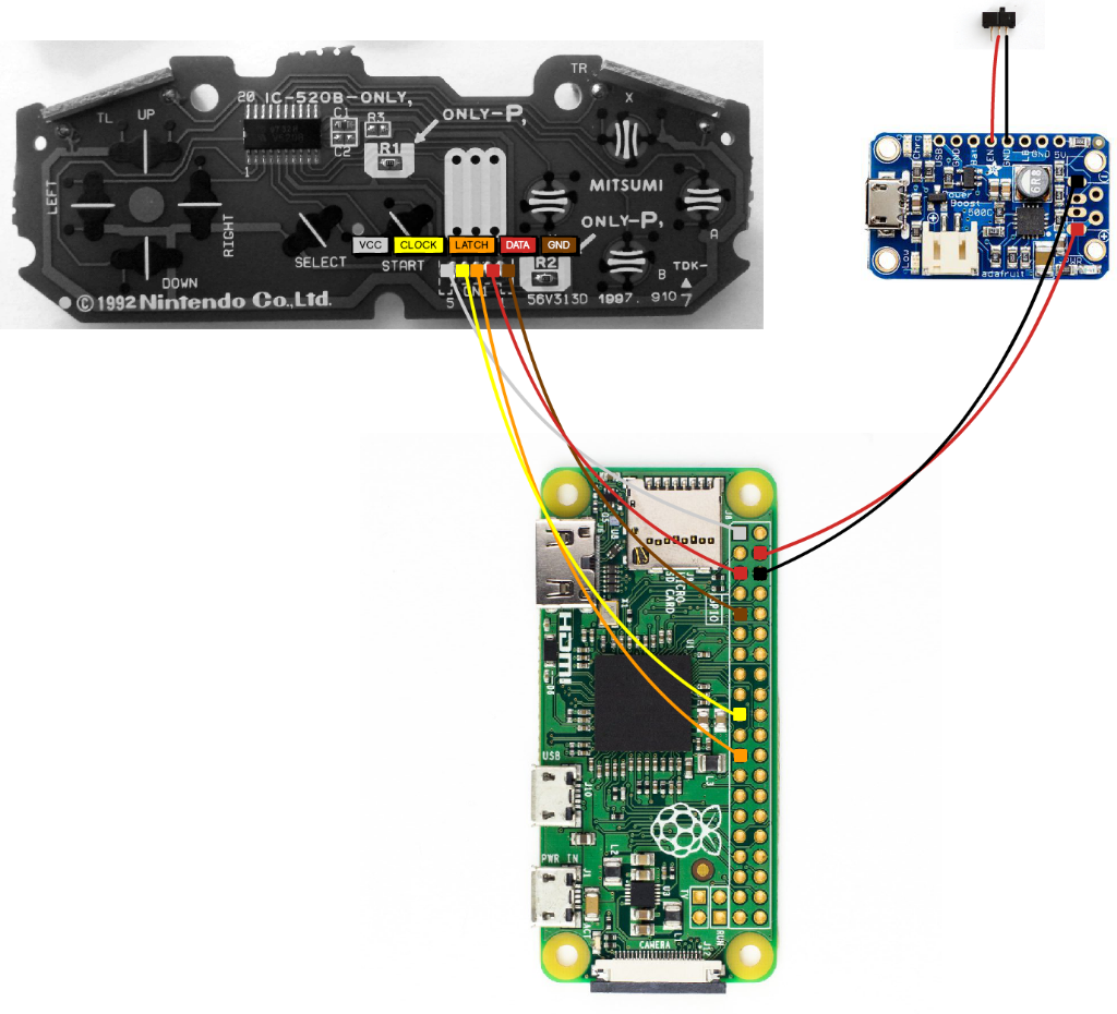RetroPi in a SNES CONTROLLER PLANS!! |﻿ Raspberry Pi, Arduino & Other SBCs