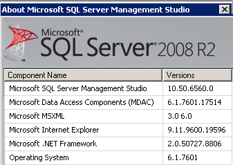 How is remote debugging allowed on Microsoft SQL Management studio? |﻿ Windows