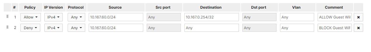 Meraki Acl Help ﻿ Wired Networks