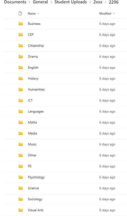 Pnppowershell Script To Create Folders And Set Permissions Via Sharepointteams ﻿ Scripts