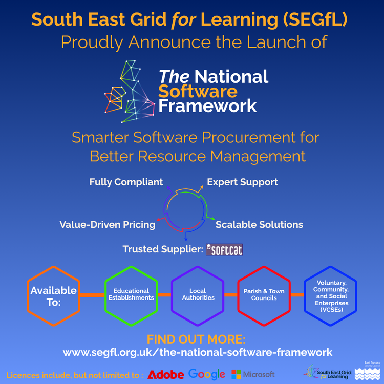 Do You Want to Save Money on Software Licenses? SEGfL’s New Software ...